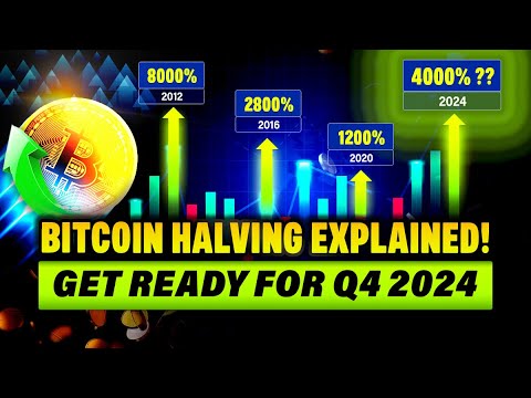 My 2024 Bitcoin Halving Strategy for MAXIMUM GAINS🚀