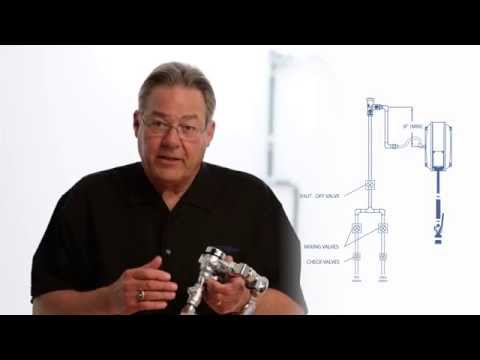 Backflow Prevention for Commercial Plumbing