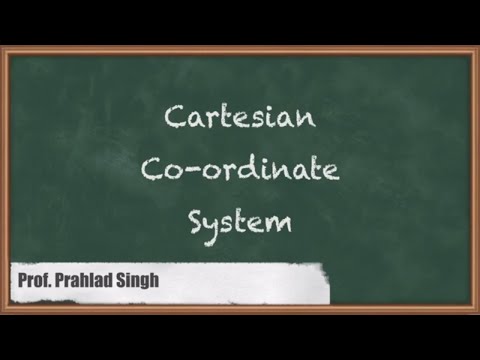 Mastering Cartesian Coordinate System - Basics of Electromagnetics ...