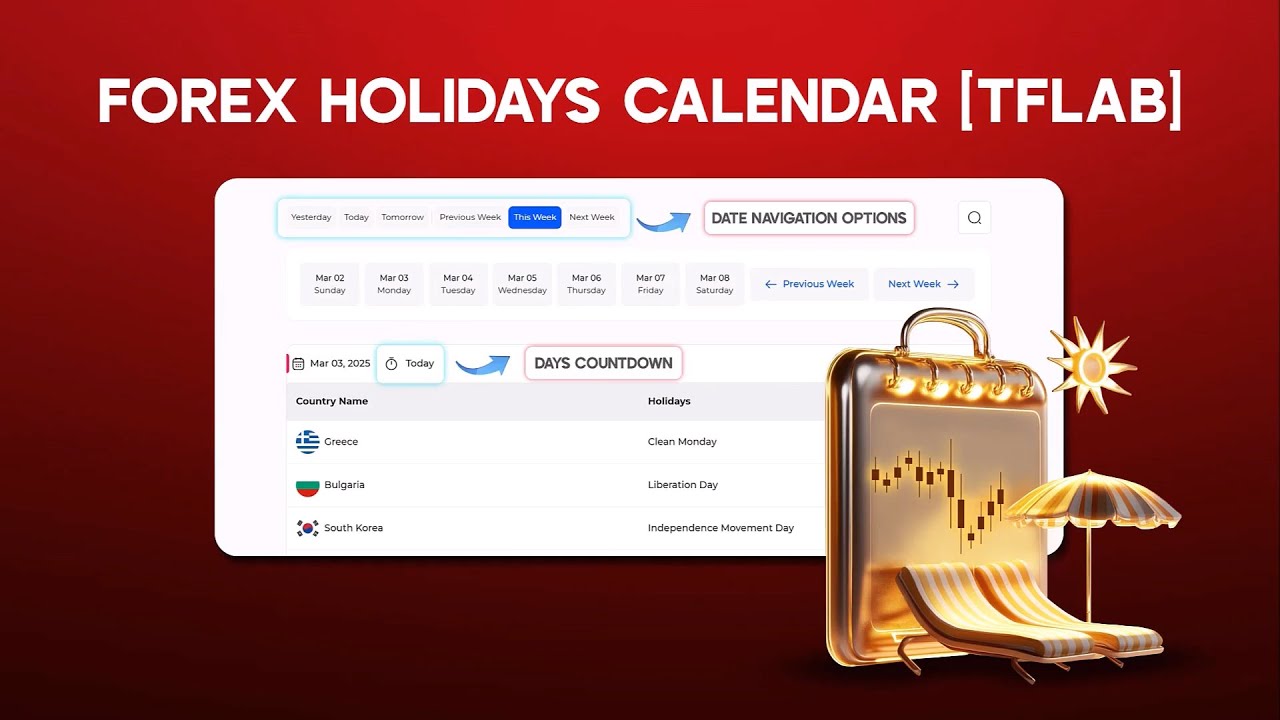 Maximize Your Forex Trading with the 2025 Holidays Calendar Tool ...
