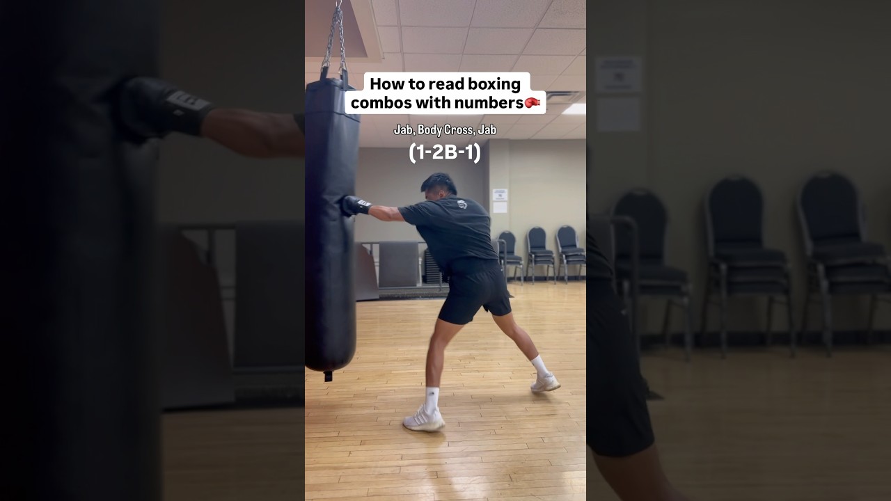🥊 BOXING COMBINATIONS FOR BEGINNERS FOLLOW ALONG