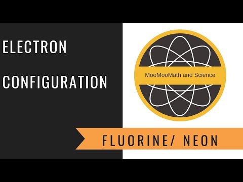 Electron Configuration Fluorine and Neon
