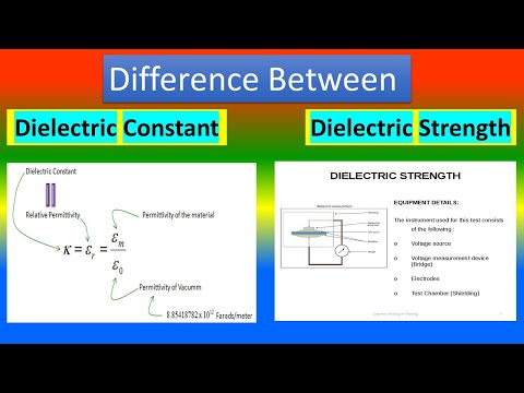 Difference Between Dielectric Constant and Dielectric Strength