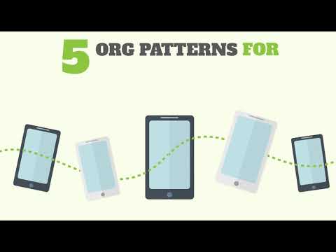 Organizational Patterns
