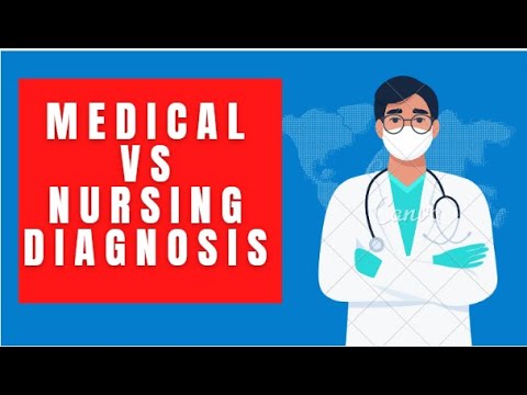 Nursing diagnosis