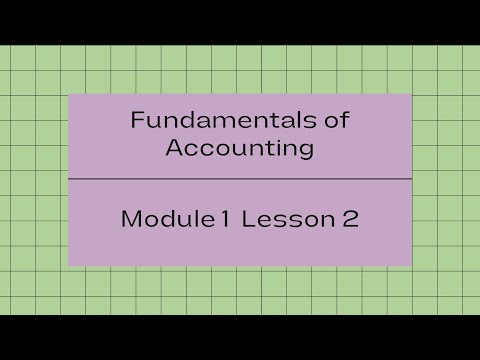 The Accounting System & Financial Statements, Module 1 Lesson 2