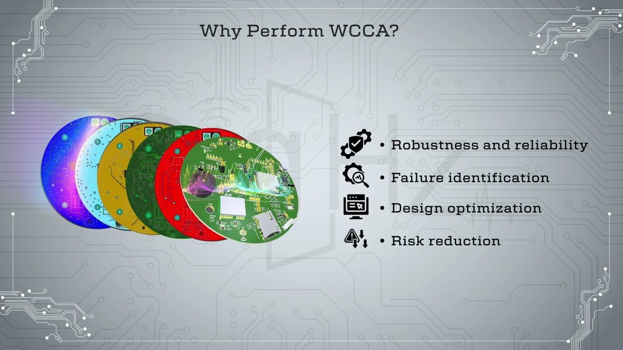 Worst case circuit analysis| Circuit Analysis