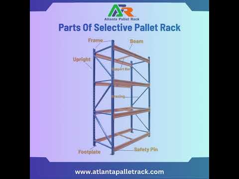 Understanding the Key Parts of a Selective Pallet Rack 🛠️ #PalletRack #StorageSystem #SelectiveRack