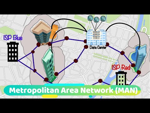 Metropolitan Area Network (MAN) | Types Of Computer Networking Terms