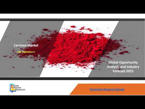Carmine Industry (Market) Growth, analysis,Trends Forecast, 2018 - 2025