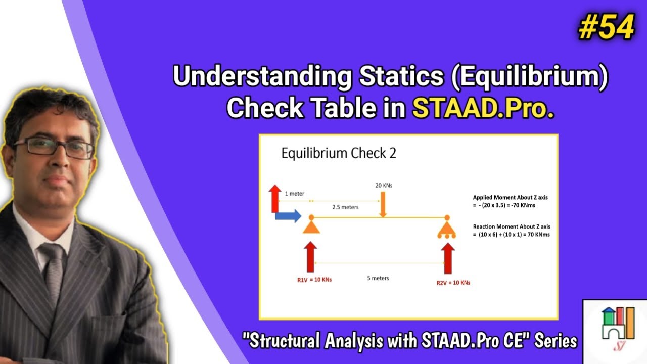 #54 - Understanding Statics (Equilibrium) Check Table in STAAD.Pro
