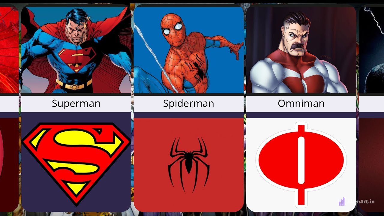 Superheroes and Their Symbols (Marvel vs Dc)
