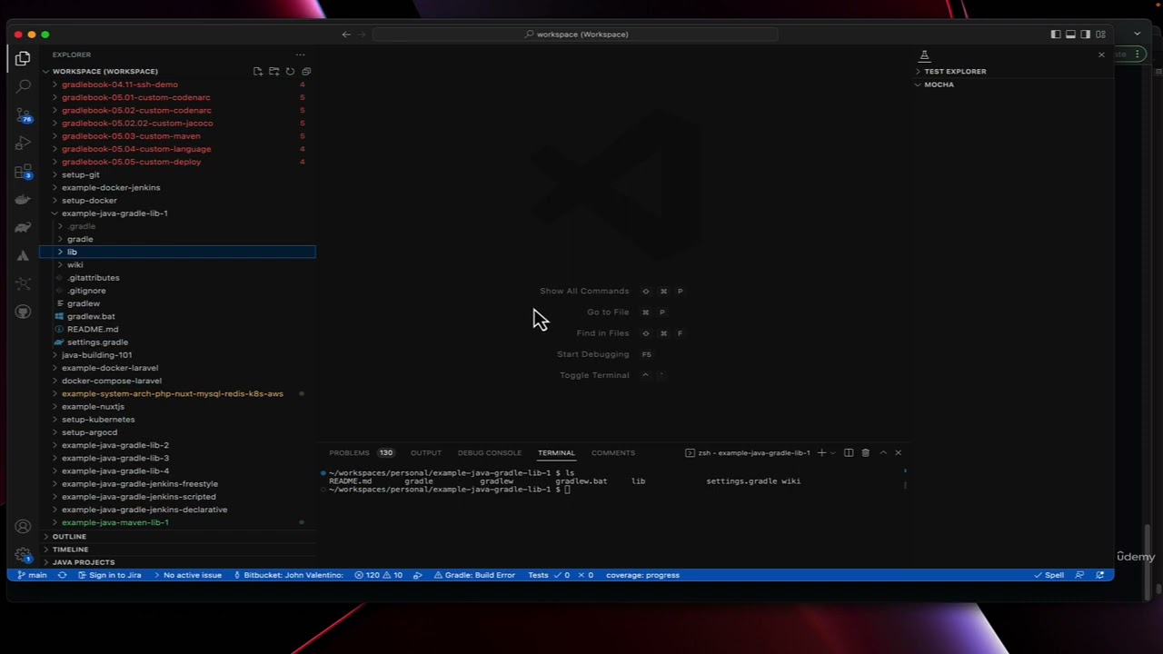 Gradle and the Java Plugin