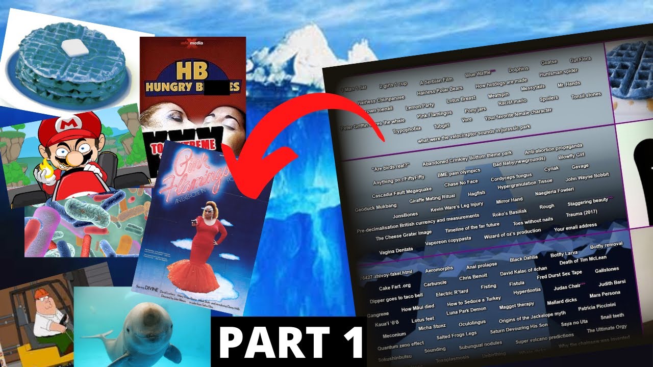 DO NOT RESEARCH Iceberg Explained | Part One