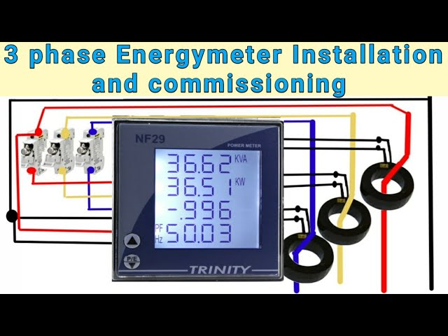 Trinity - Trinity Nf29 Multi Function Panel Meter Manufacturer from Pune