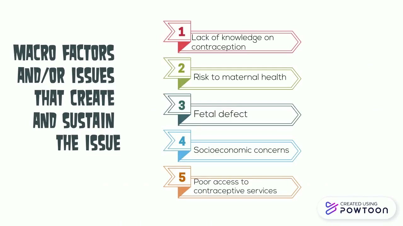 Presentation4-1.pptx