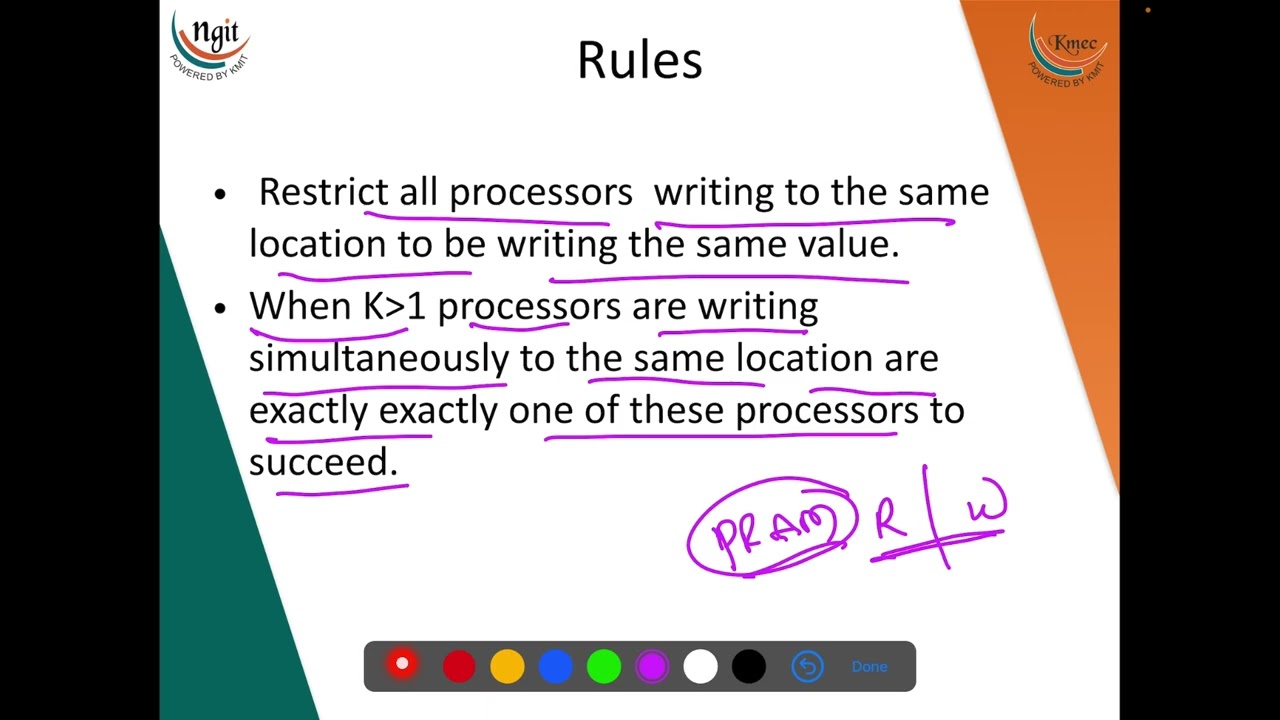 5.7  Parallel programming models