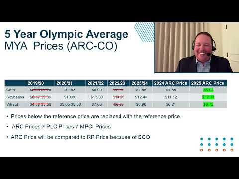 2025 FSA Programs Insurecast