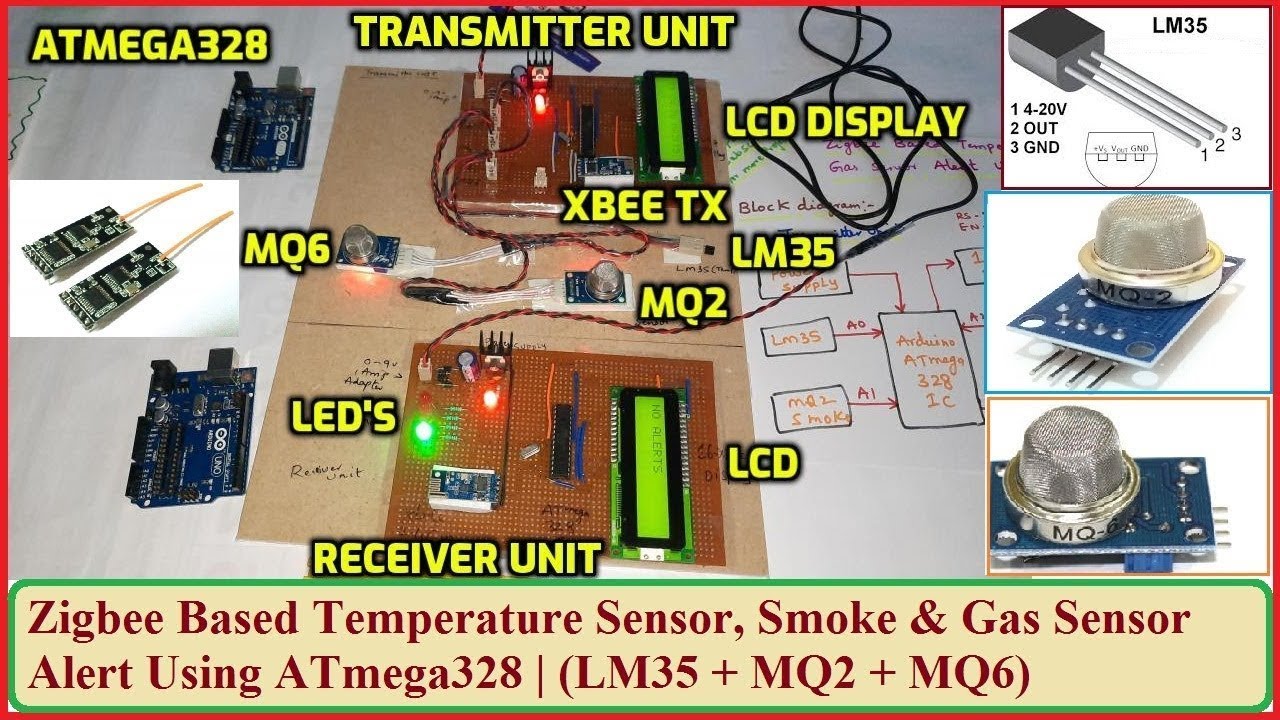 Zigbee Based Temperature Sensor, Smoke & Gas Sensor Alert Using ATmega328 | (LM35 + MQ2 + MQ6 +XBee)