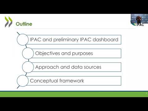 The Climate Policy Action Index - A composite indicator to track countries’ climate policy action