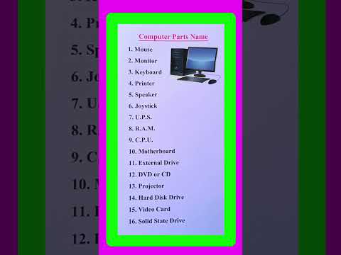 Computer Parts Name in English | Name of Computer Parts | Computer Parts Name