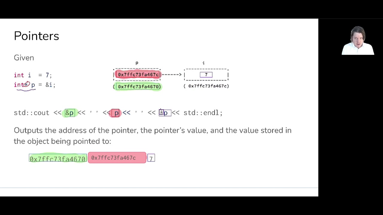 0208: Pointers (diagrams updated)