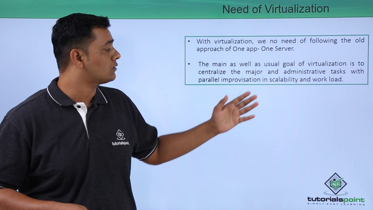Need of Virtualization