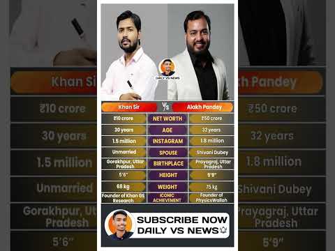 Khan Sir & Alakh Pandey – India’s Most Loved Teachers Who Made Education a Revolution🎯💡#trending #vs