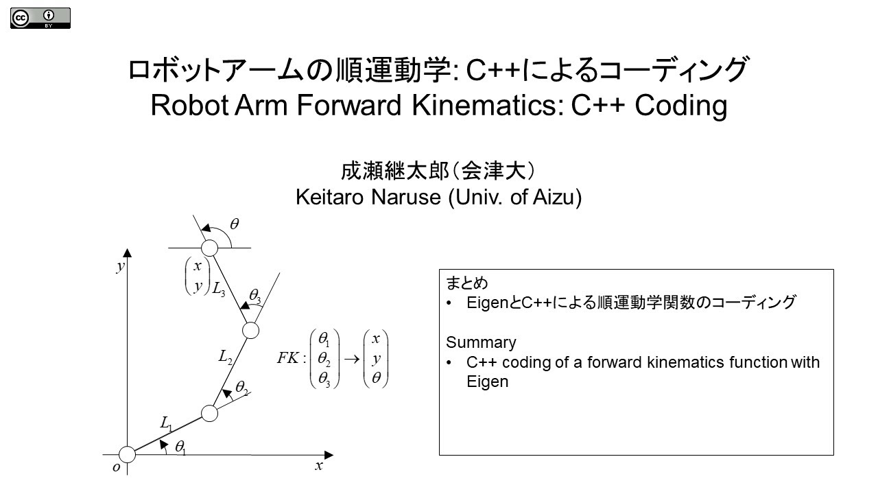 Robot Arm Forward Kinematics CPP Code (English)