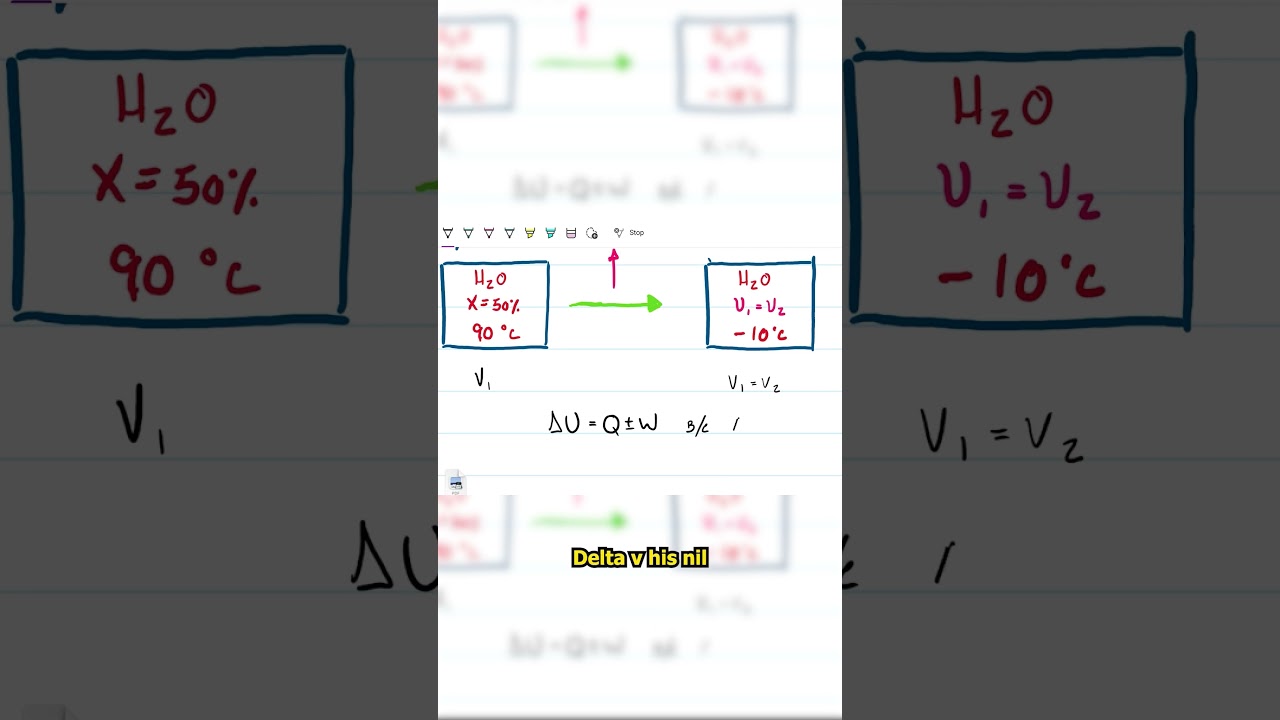 How to Calculate Heat Transfer |  #heatransfer