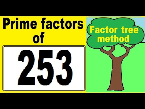Prime factors of 253. Prime factors decomposition of 253. Factor tree method.
