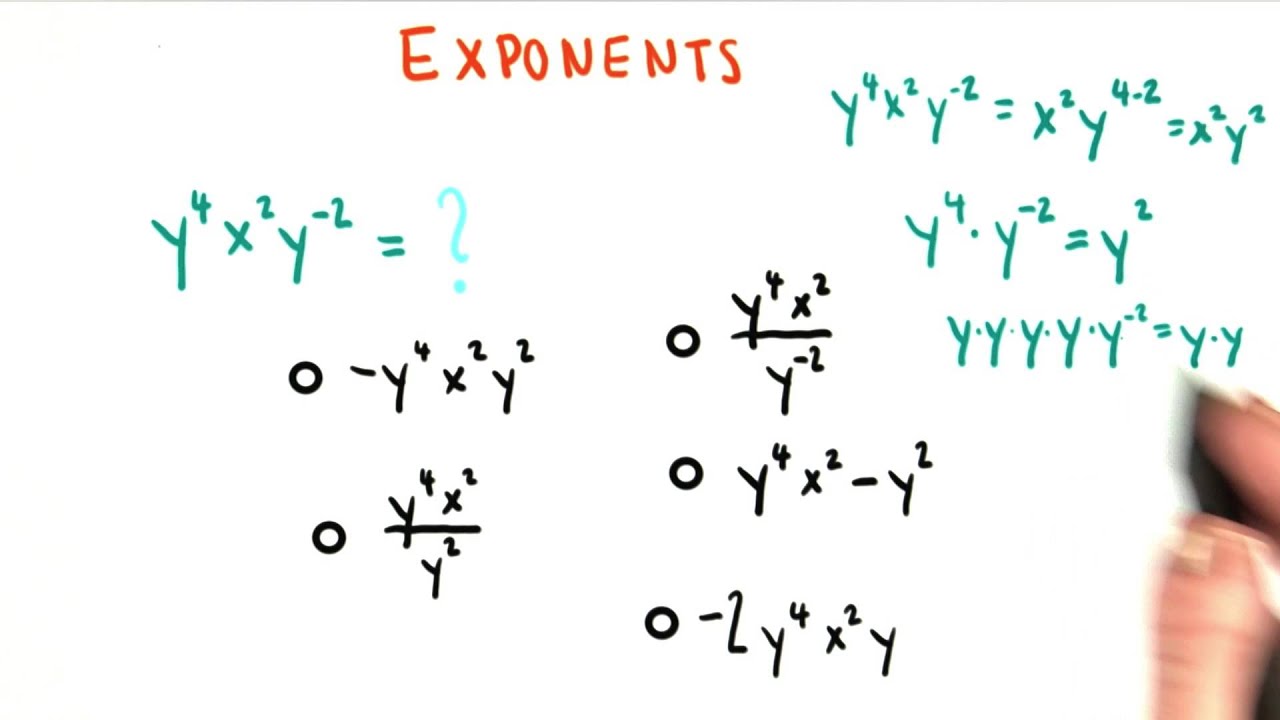 Negative Exponents - College Algebra