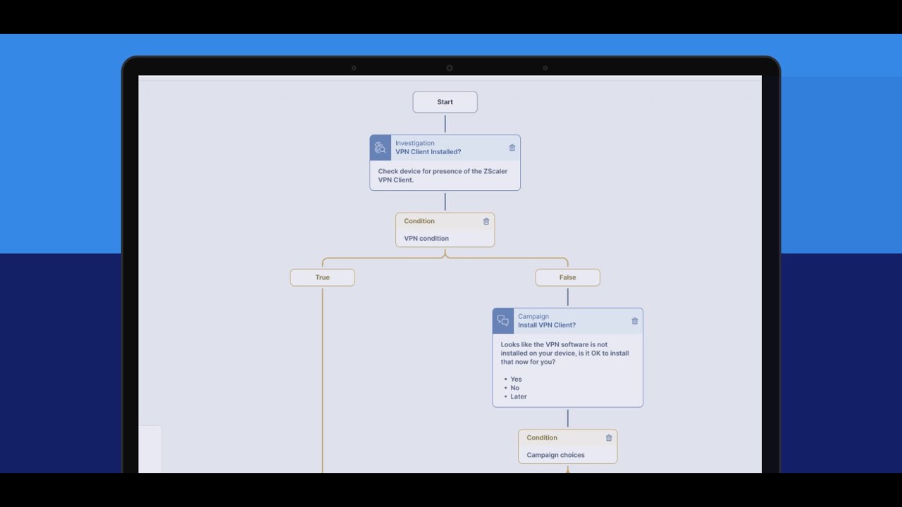 Nexthink Flow: 90 Second Demo
