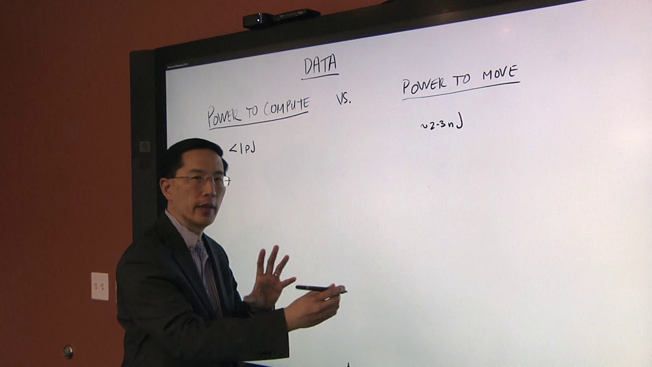 In-Memory And Near-Memory Compute