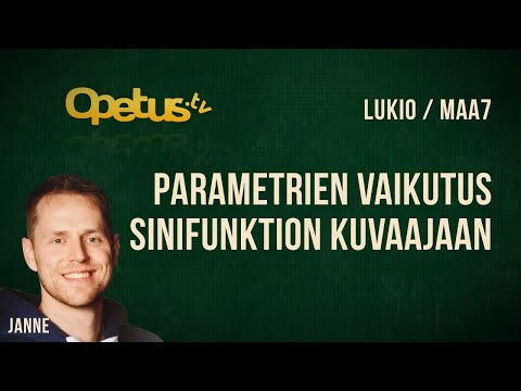 Parametrien vaikutus sinifunktion kuvaajaan