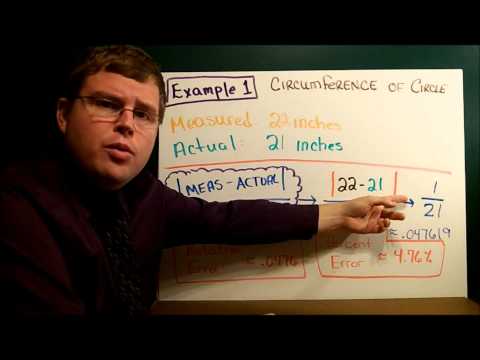Relative Error and Percent Error