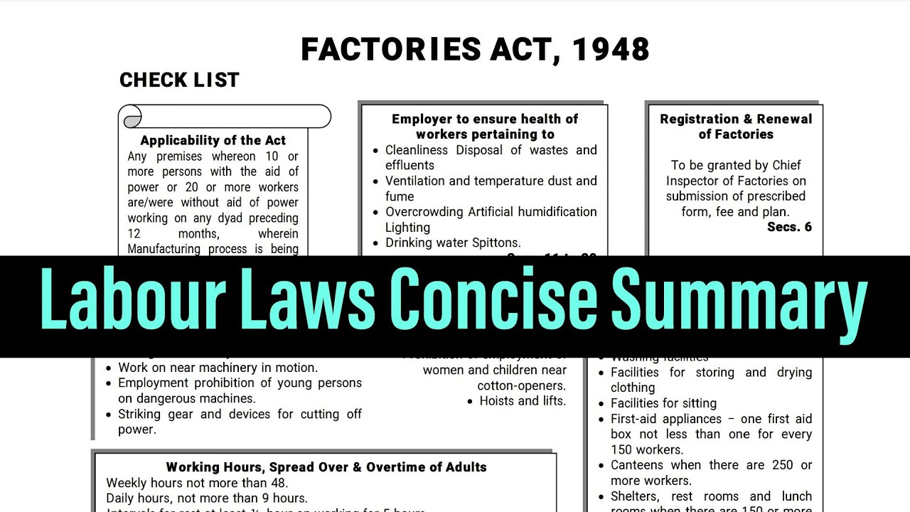 Labour Laws Concise Summary | Labour Laws Summary PDF | Labour Laws Last Minute Revision | Download
