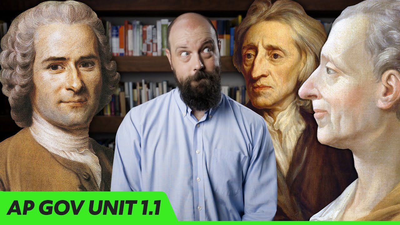 Ideals of DEMOCRACY [AP Government Review Unit 1 Topic 1]