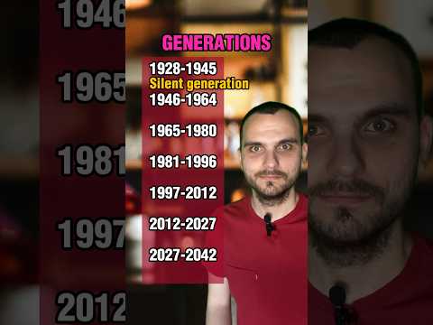 Generations Explained in English #english #ingles #englishteacher #learnenglish