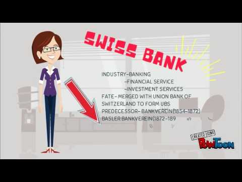 BANK MUAMALAT & SWISS BANK!