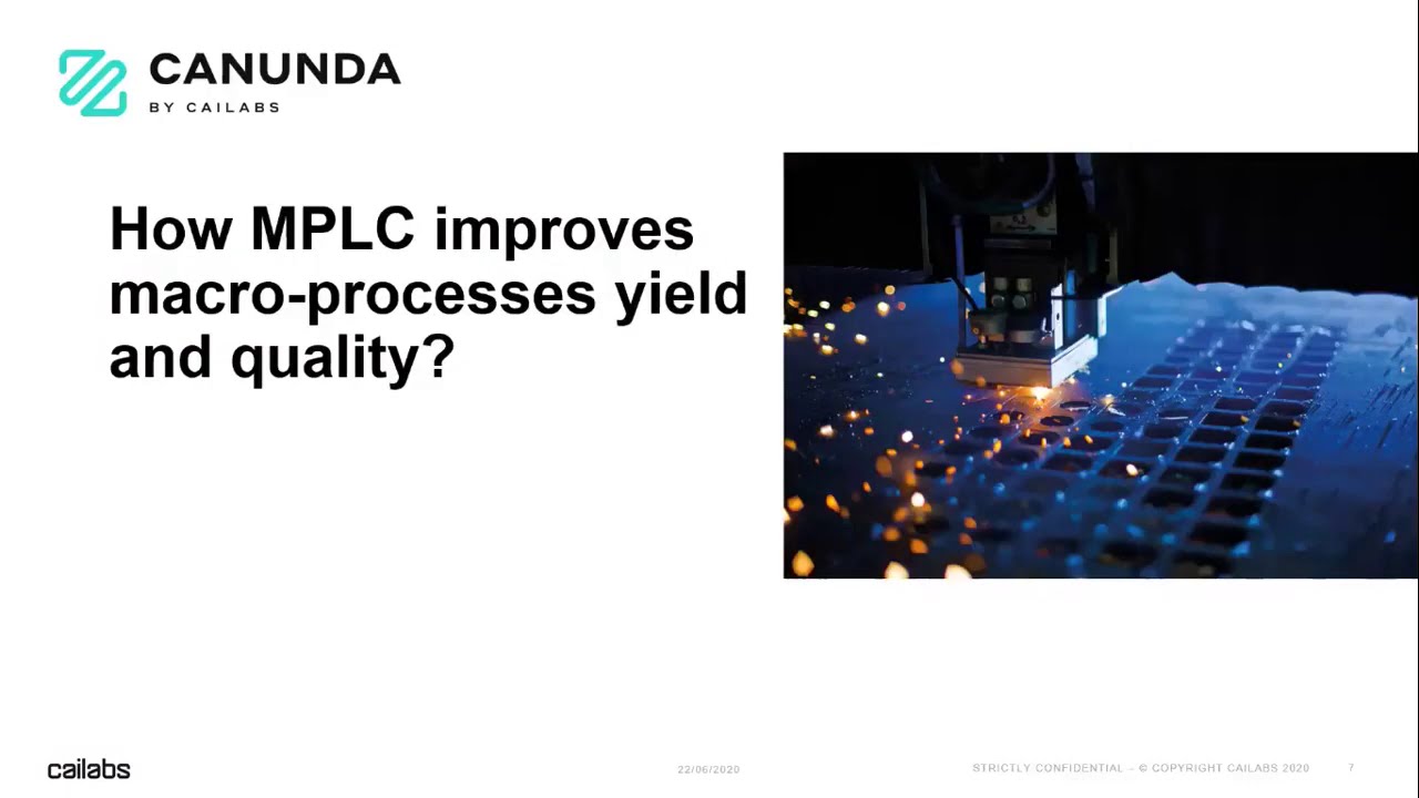 CUSTODIAN Webinar: Industrial laser solutions | Cailabs | Gwenn Pallier