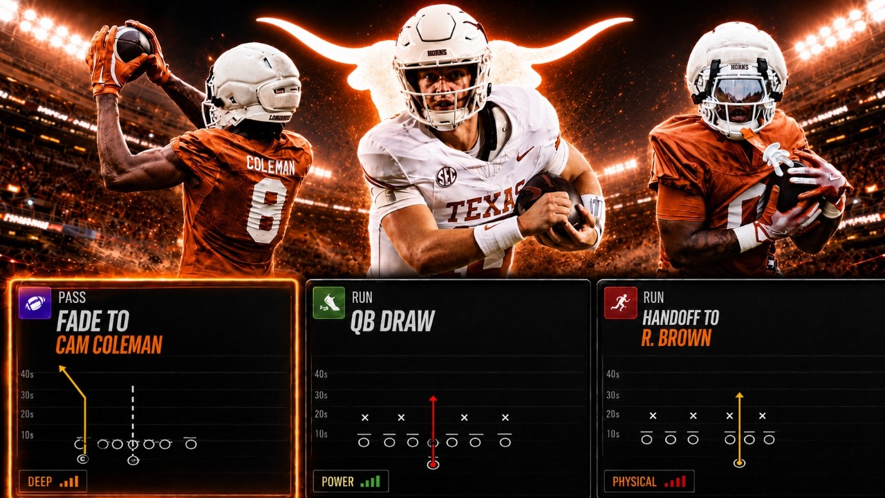 1st & Goal vs Ohio State: What Play Are YOU Calling?