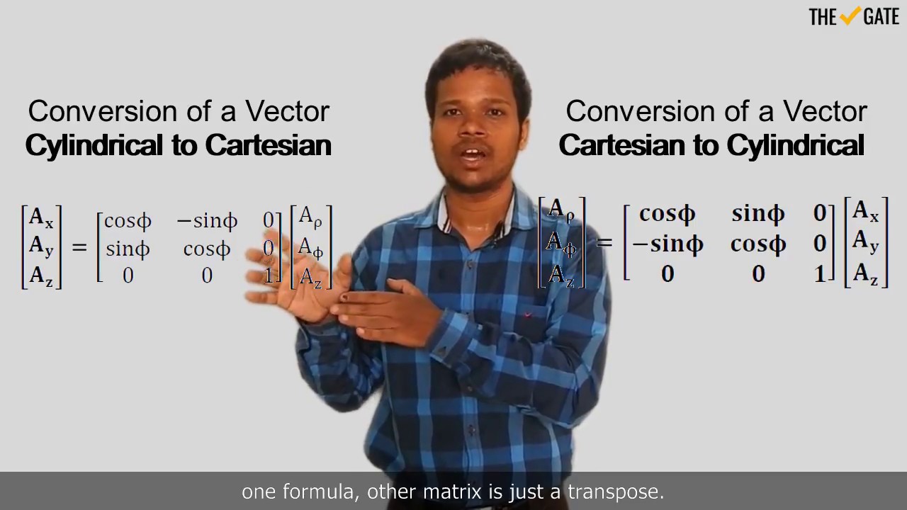 Conversion between Cartesian and Cylindrical Coordinate Systems Electromagnetics