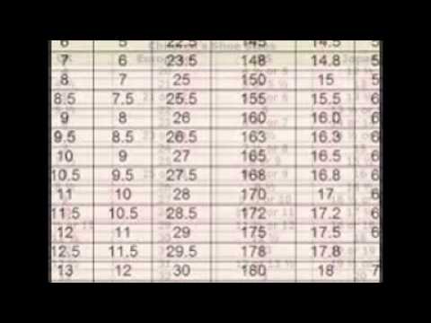 Toddler shoes size chart