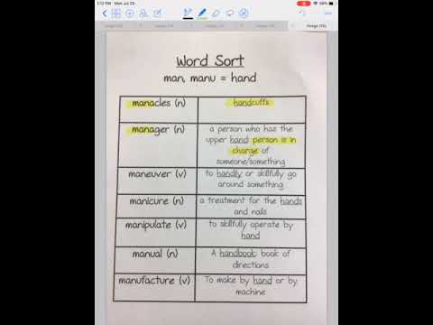 Week22-Man/Manu Root Word