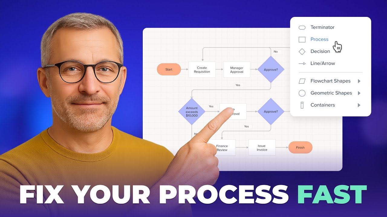 How to Create a Flowchart in 2 Minutes ⚡ [Step-by-Step Guide]