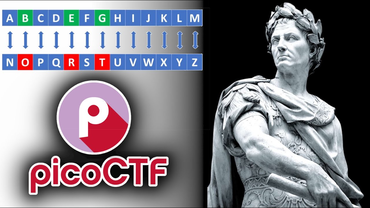 ROT13 Caesar Cipher (PicoCTF 2022 #05 credstuff)