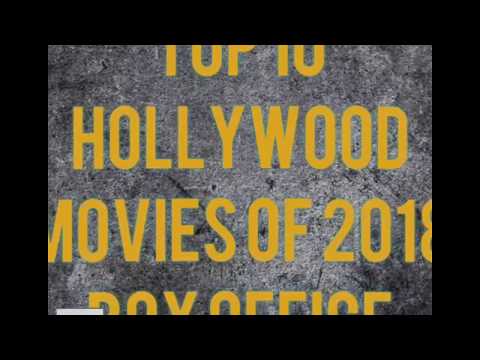 Top 10 Best movies of 2018 so far US Box office