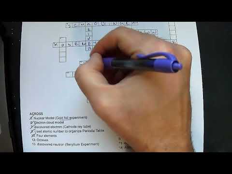 History of Chemistry Crossword Key