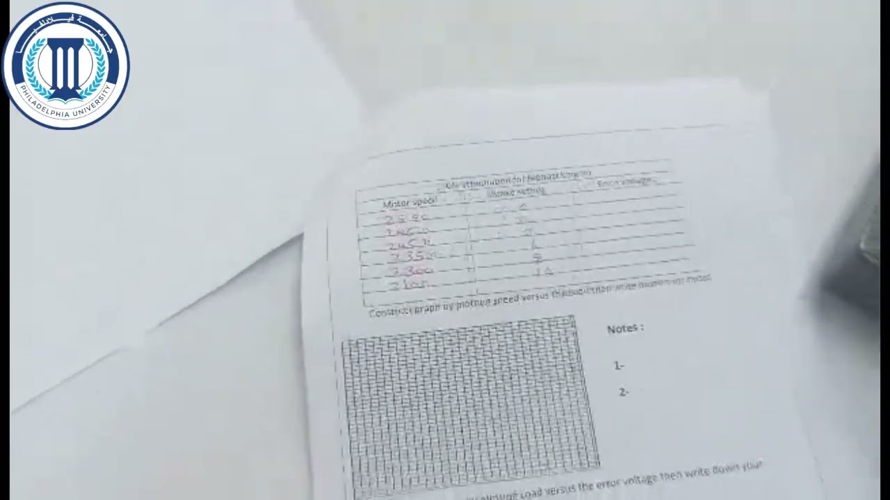 Exp 5 Fundamental Closed Loop Spee